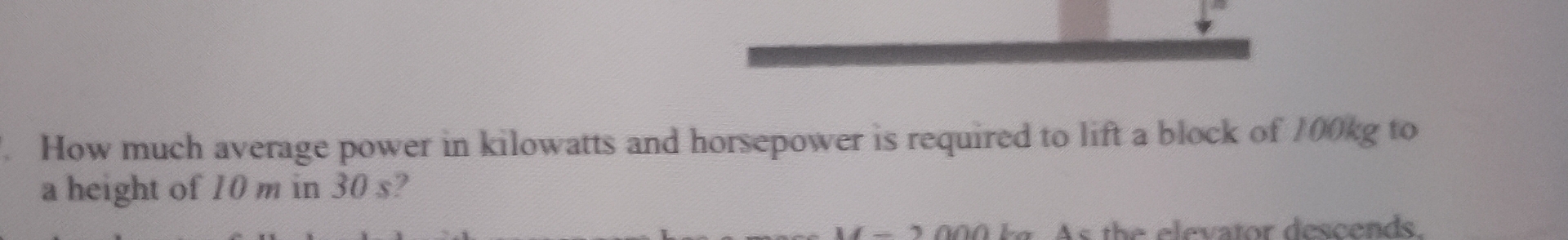 Solved How much average power in kilowatts and horsepower is | Chegg.com
