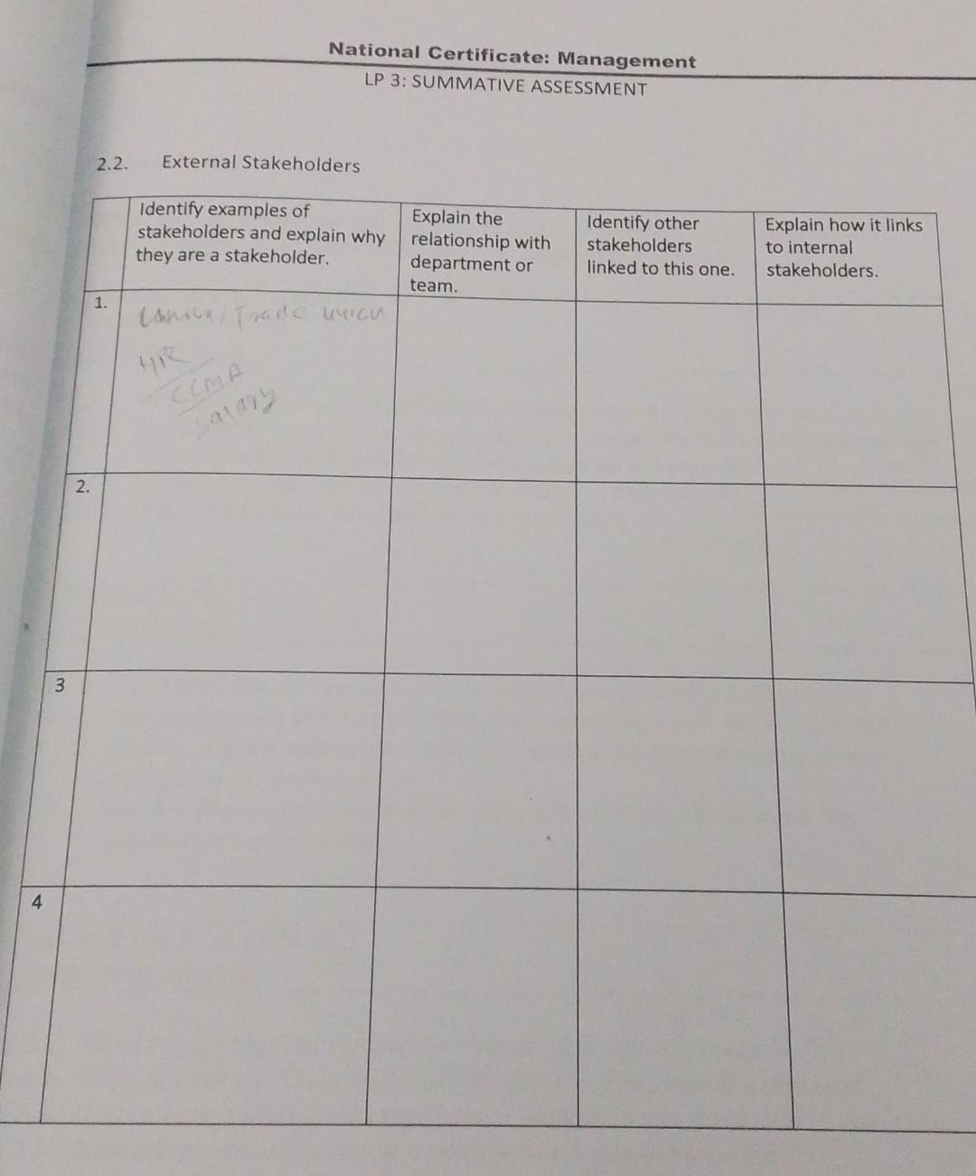 Solved National Certificate: Management LP 3: SUMMATIVE | Chegg.com