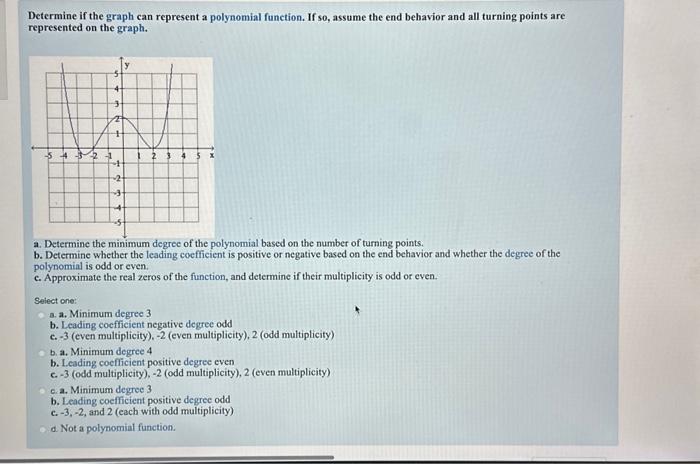 Solved Determine if the graph can represent a polynomial | Chegg.com