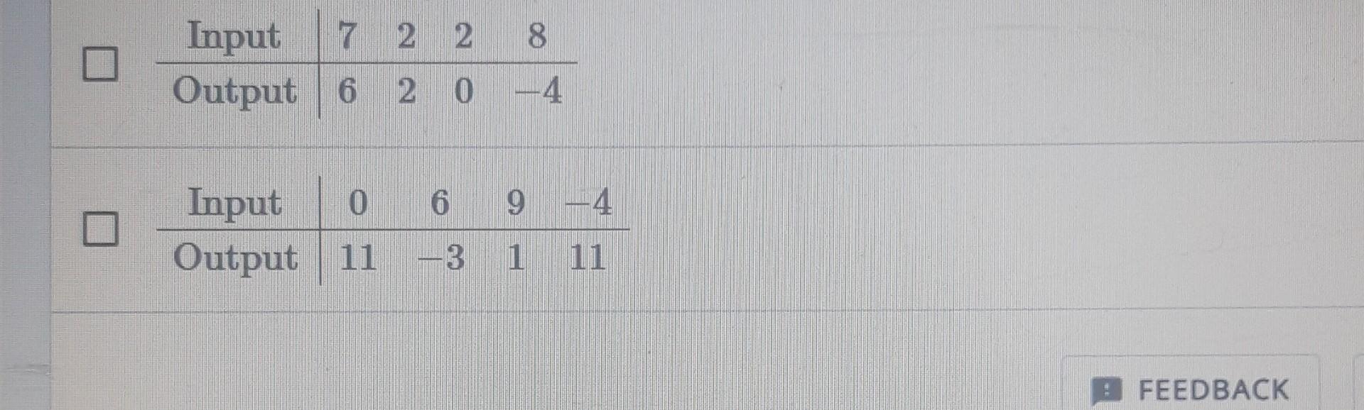 Solved In which of the relations represented by the tables | Chegg.com