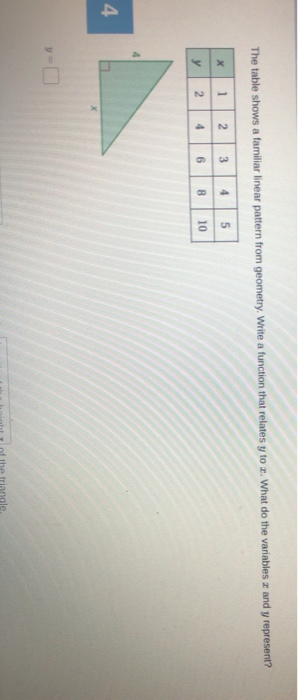 Solved And Y Represent The Table Shows A Familiar Linear 