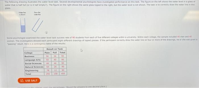 Solved The following drawing illustrates the water-level | Chegg.com