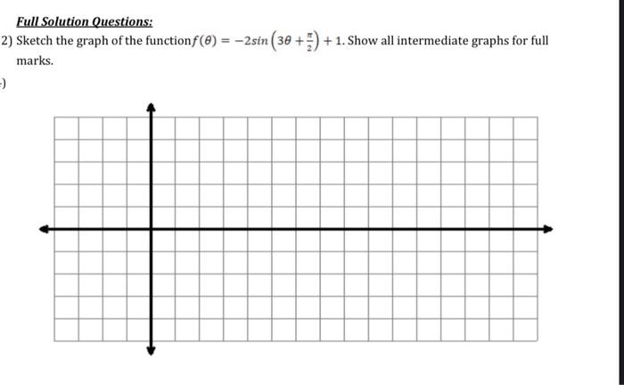 Solved 1) Matching: Determine all the base trigonometric | Chegg.com