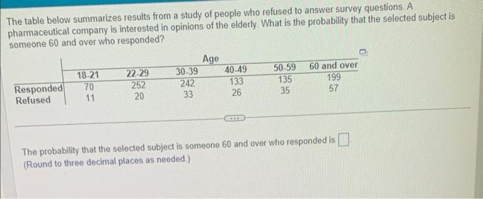 Solved The table below summarizes results from a study of | Chegg.com