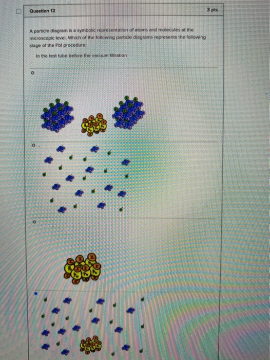 Question 12 3 pts A particle diagram is a symbolic | Chegg.com