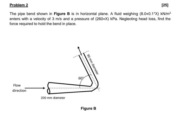 Solved Problem 2 [25] The pipe bend shown in Figure B is in | Chegg.com