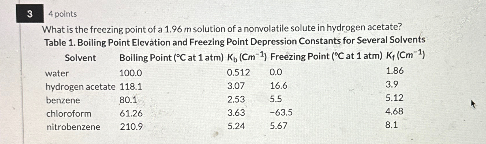 Solved 34 ﻿pointsWhat is the freezing point of a 1.96m | Chegg.com