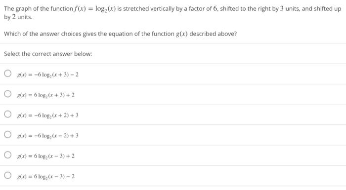 Solved The graph of the function f(x) = log2 (x) is | Chegg.com
