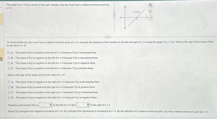 Solved The graph of y=f(x) is shoun to the right. Explain | Chegg.com
