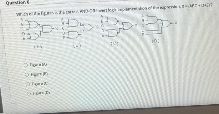 Solved Question 6 Which of the figures is the correct | Chegg.com