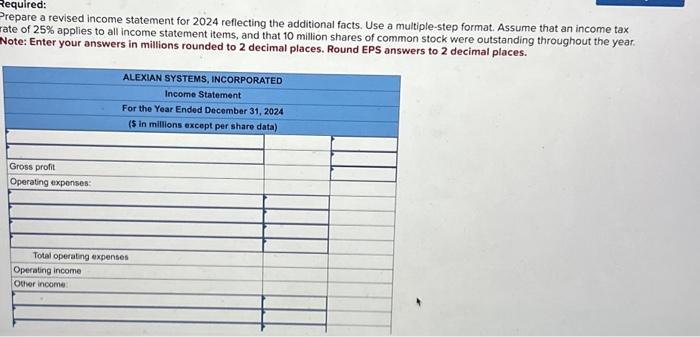 Solved The preliminary 2024 income statement of Alexian | Chegg.com
