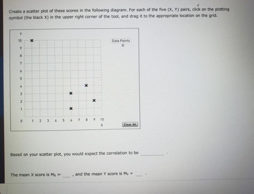 Solved more. 4. Scatter plots and calculating correlation Aa | Chegg.com
