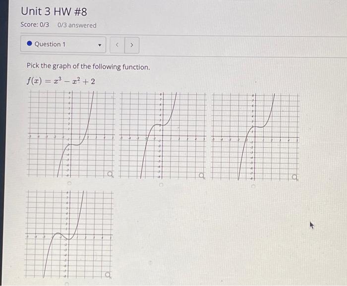 Solved Pick the graph of the following function. | Chegg.com Solved Pick the graph of the following function. | Chegg.com