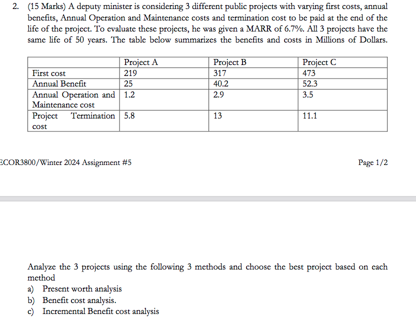 Solved (15 ﻿Marks) ﻿A deputy minister is considering 3 | Chegg.com