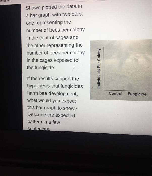 Solved Shawn plotted the data in a bar graph with two bars: | Chegg.com