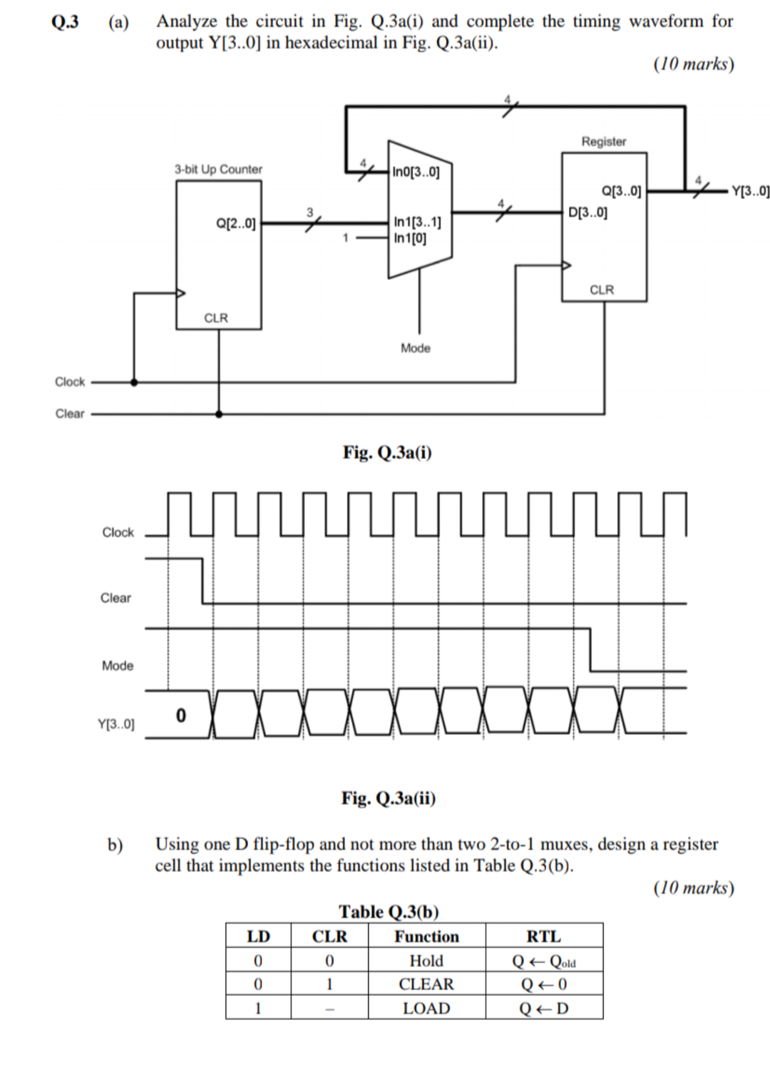 Solved Q.3 (a) Analyze the circuit in Fig. Q.3a(i) and | Chegg.com