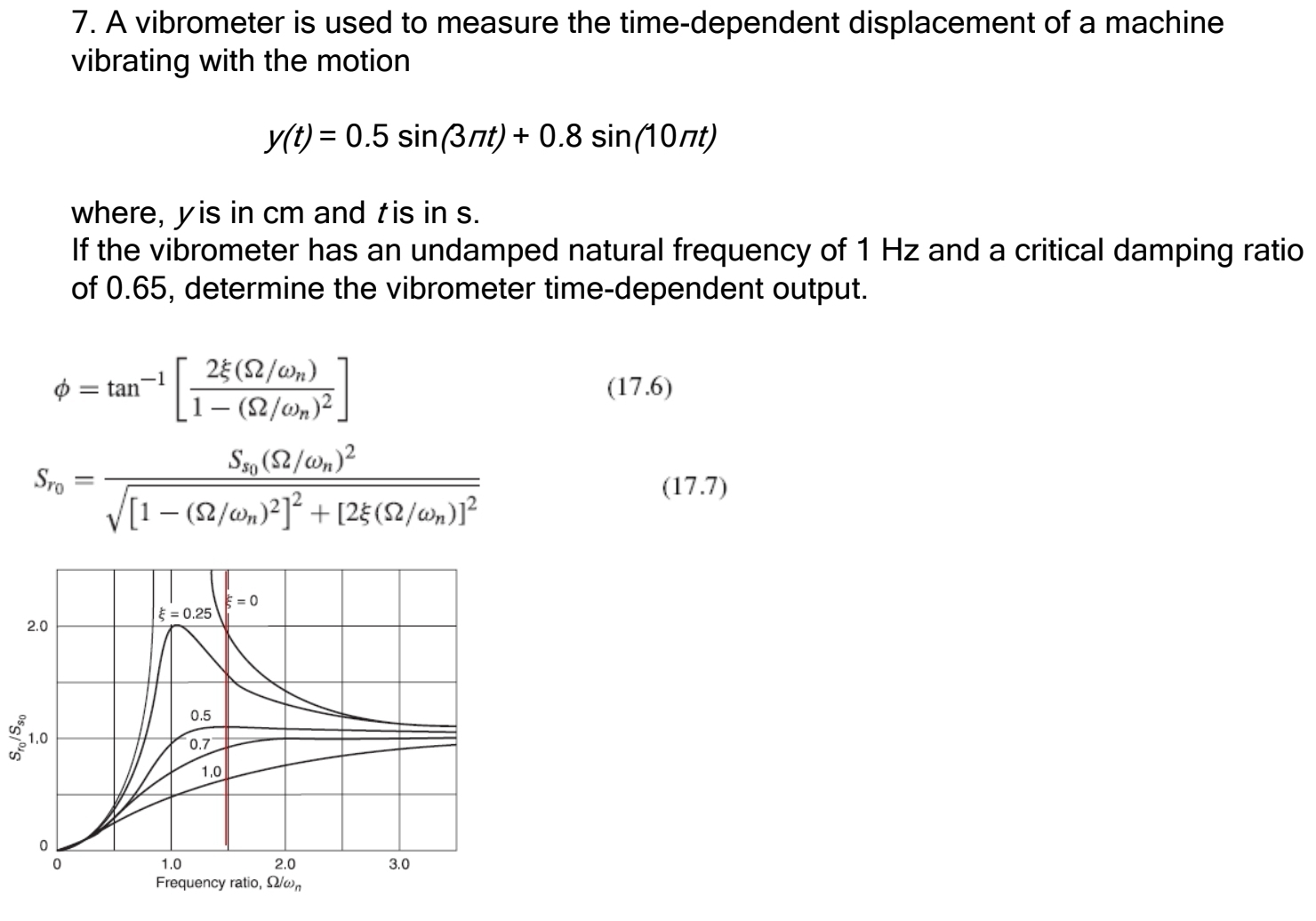 Solved A vibrometer is used to measure the time-dependent | Chegg.com
