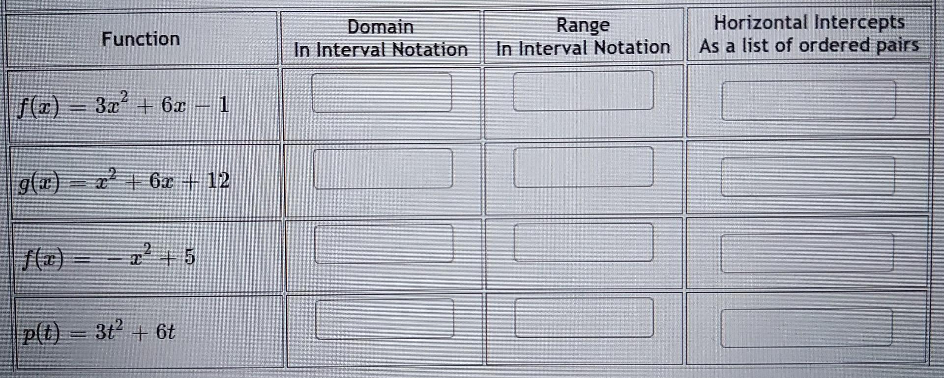 Solved Identifying The Domain, Range and Horizontal | Chegg.com