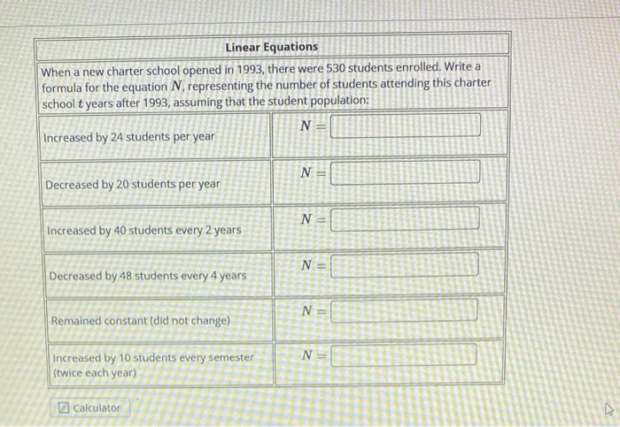 Solved \begin{tabular}{l} Linear Equations \\ \hline | Chegg.com