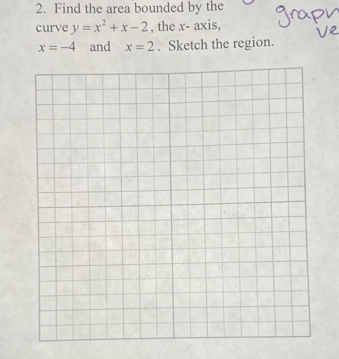 solved-find-the-area-bonded-by-the-curve-y-x-2-x-2-chegg
