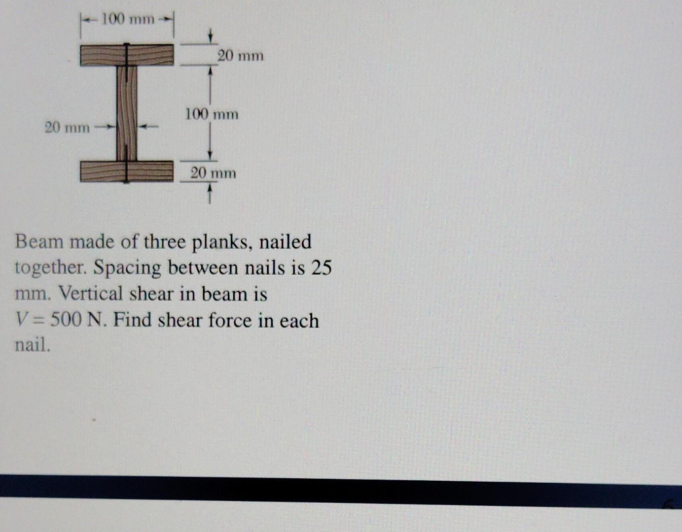 Solved Beam made of three planks, nailed together. Spacing | Chegg.com