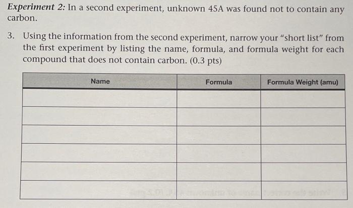 Solved PART 2. IDENTIFYING AN UNKNOWN ACIDIC, BASIC, OR | Chegg.com
