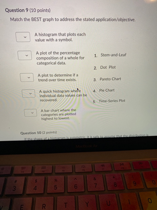 Solved Question 9 (10 points) Match the BEST graph to | Chegg.com