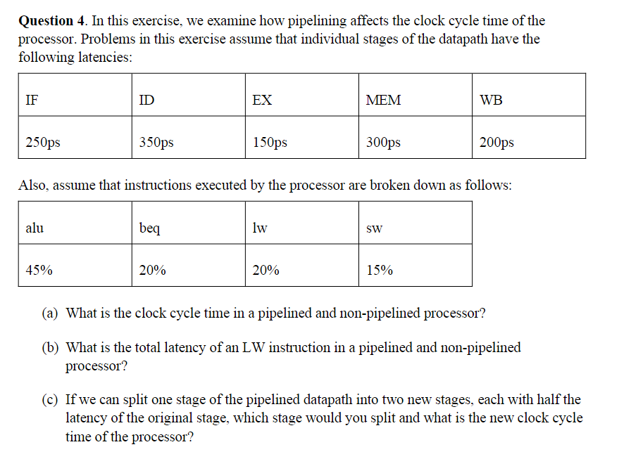 Solved Question 4. ﻿In this exercise, we examine how | Chegg.com