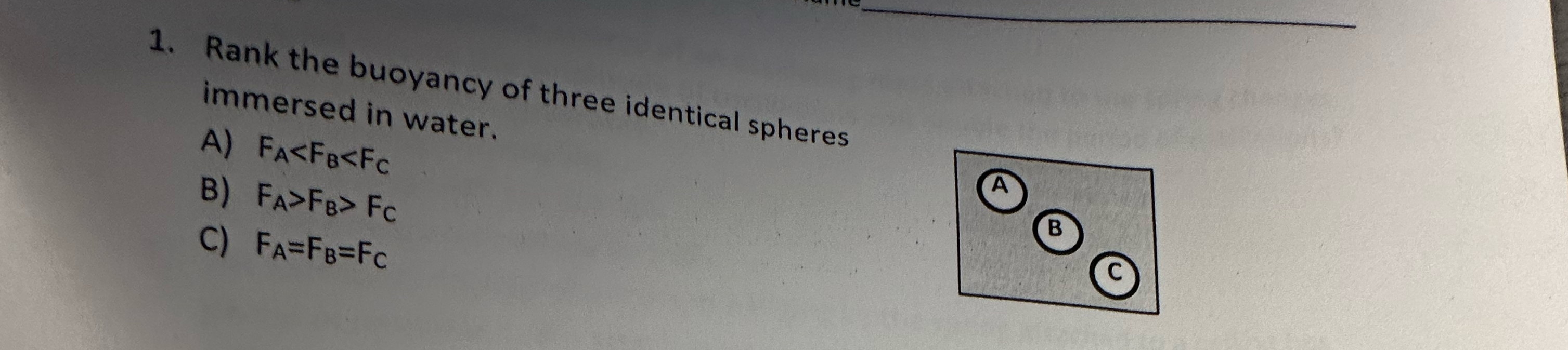 Solved Rank the buoyancy of three identical spheres immersed | Chegg.com
