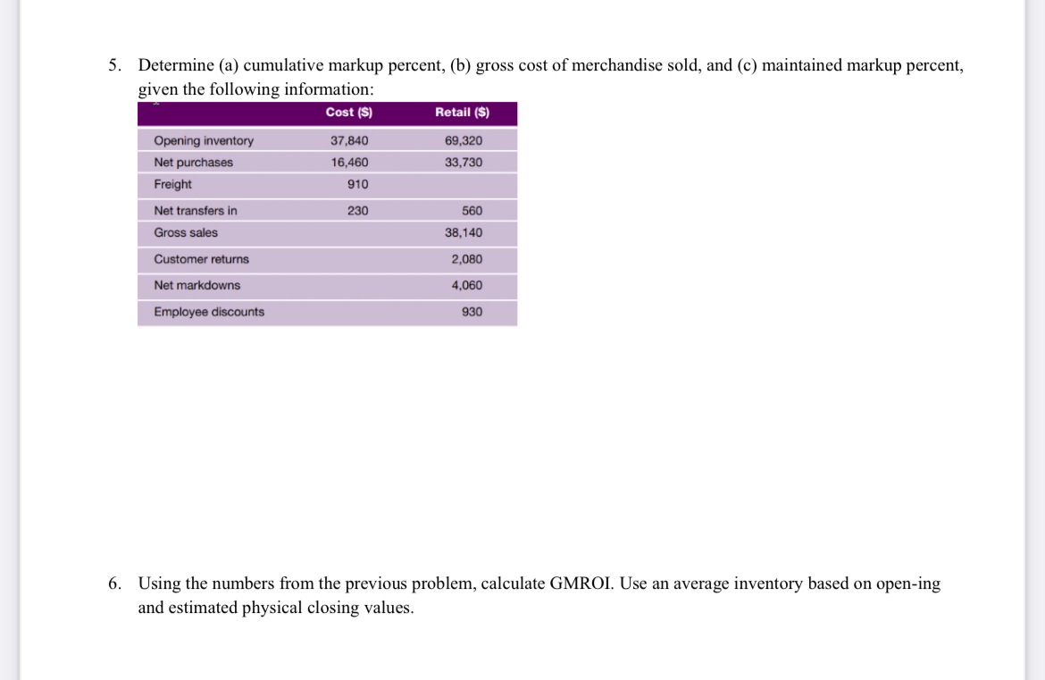 Solved Determine (a) ﻿cumulative markup percent, (b) ﻿gross | Chegg.com