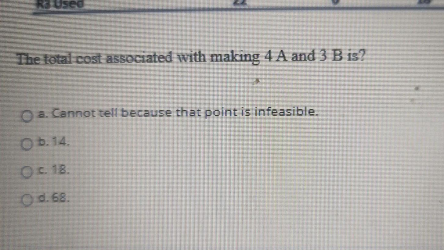 Solved QUESTIONS Consider the following cost minimization | Chegg.com
