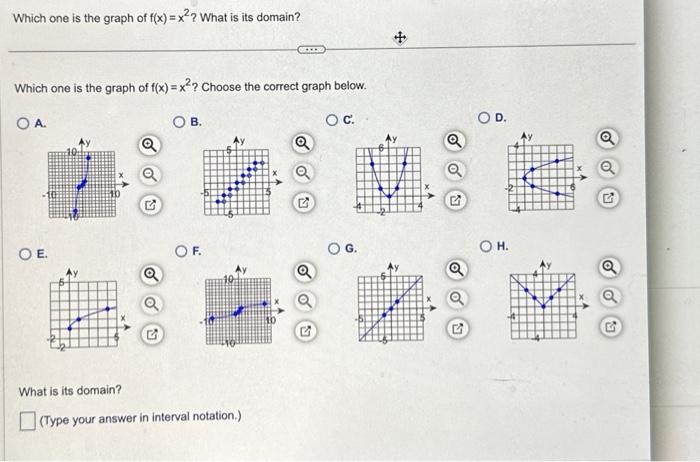 Solved Which one is the graph of f(x)=x2? What is its | Chegg.com