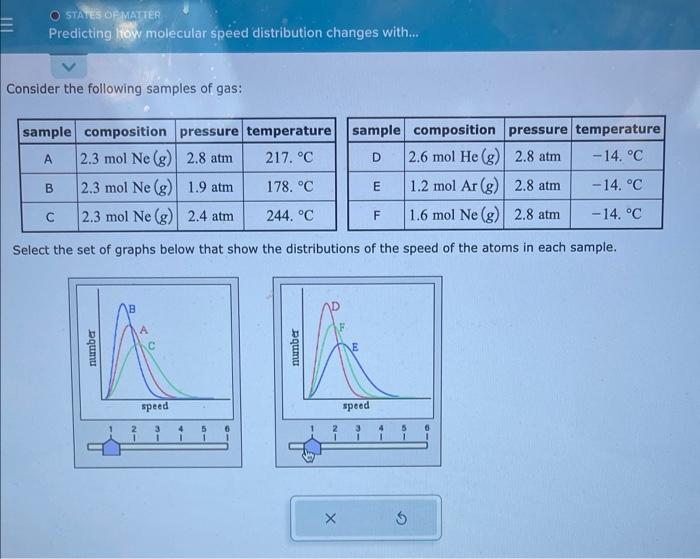 Solved Predicting liow molecular speed distribution changes | Chegg.com