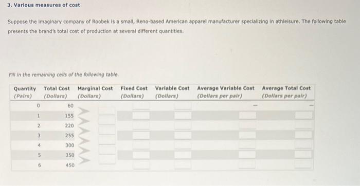 Solved 3. Various measures of cost Suppose the Imaginary | Chegg.com Solved 3. Various measures of cost Suppose the Imaginary | Chegg.com