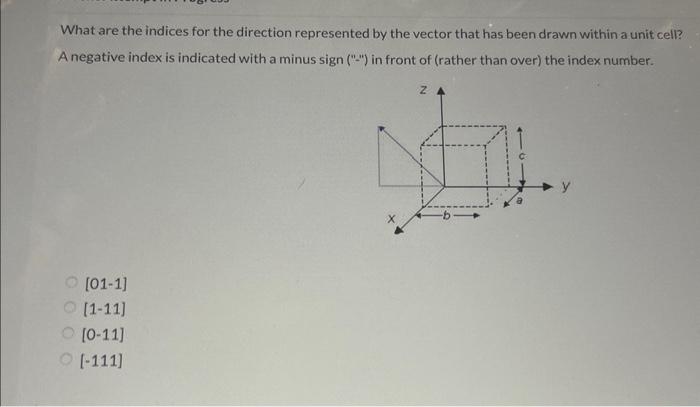Solved What are the indices for the direction represented by | Chegg.com