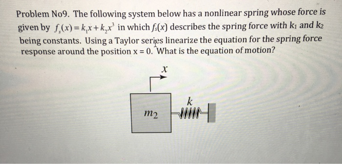 Solved The following system below has a nonlinear spring | Chegg.com