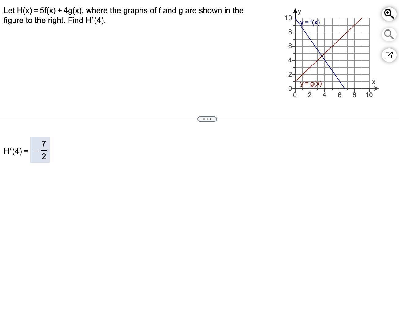 Solved Let H(x)=5f(x)+4g(x), ﻿where the graphs of f ﻿and g | Chegg.com