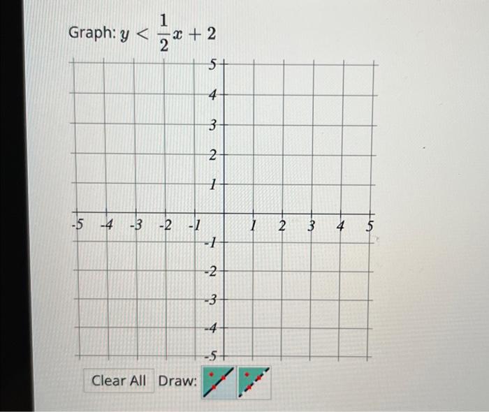 Solved raranh n 4xGraph: y−x≤−1 Clear All | Chegg.com