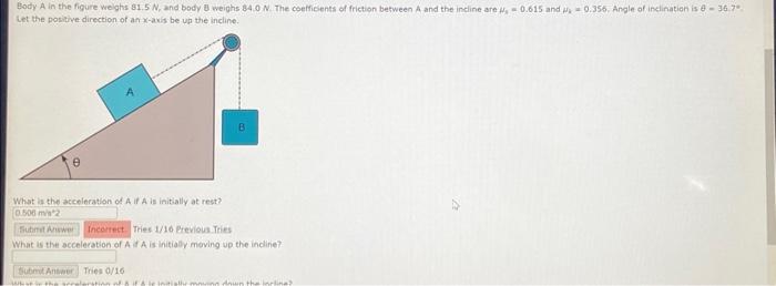 Solved Body A in the figure welghs 81.5 N, and body B weighs | Chegg.com