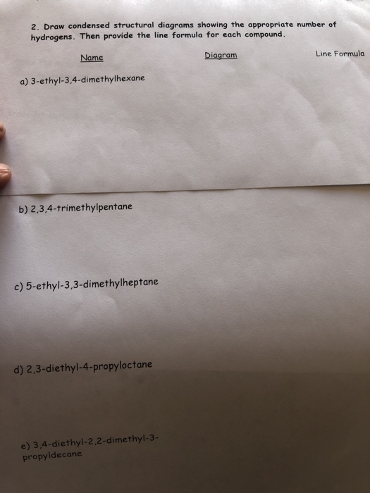 Solved 2. Draw condensed structural diagrams showing the | Chegg.com