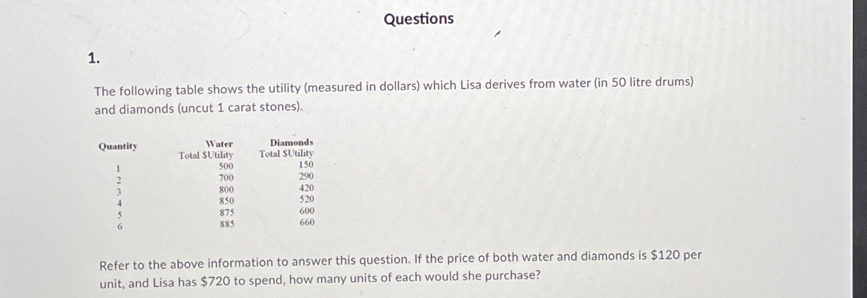 Solved Questions1.The following table shows the utility | Chegg.com