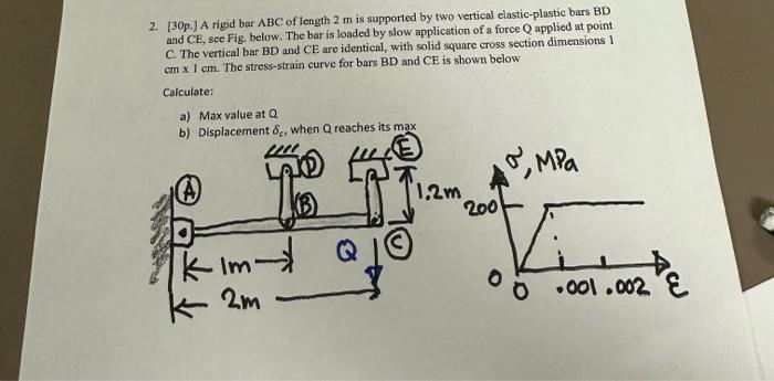 Solved 2. [30p.] A rigid bar ABC of length 2 m is supported | Chegg.com