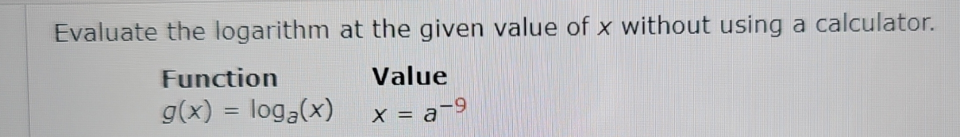 Solved Evaluate the logarithm at the given value of x | Chegg.com