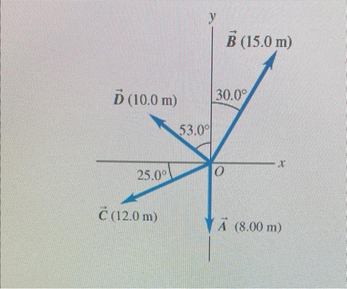 Solved Use your answers to find the magnitude of −A−B. | Chegg.com
