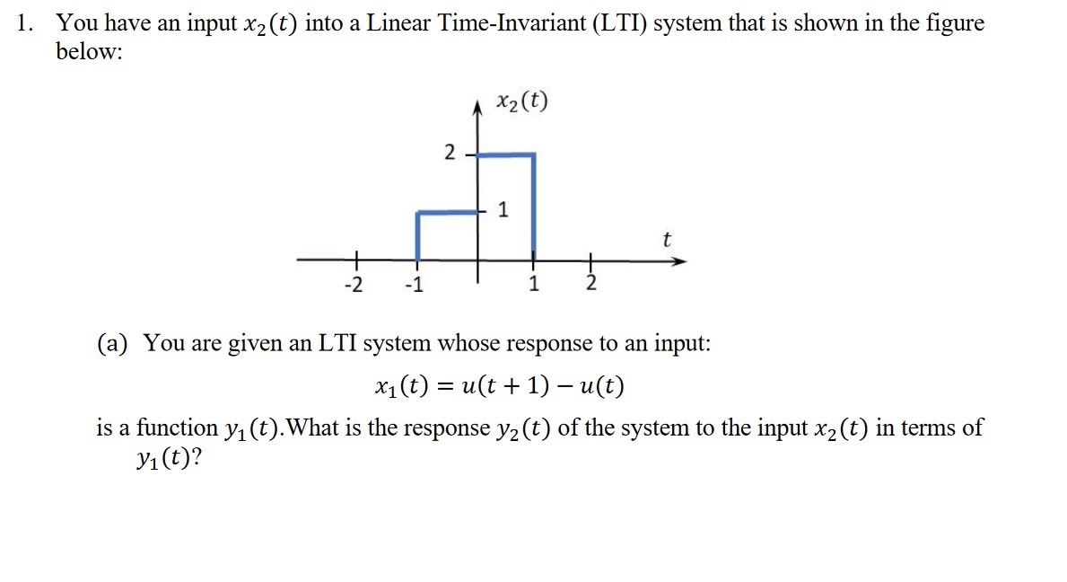 Solved You have an input x2(t) ﻿into a Linear Time-Invariant | Chegg.com