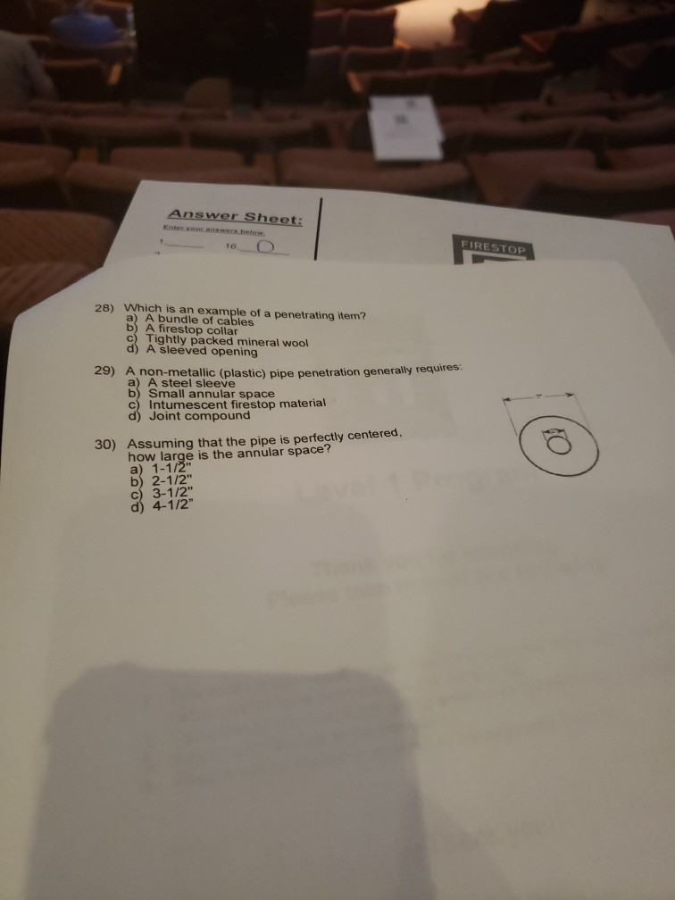 Solved Answer Sheet: FIRESTOP 28) Which is an example of a | Chegg.com