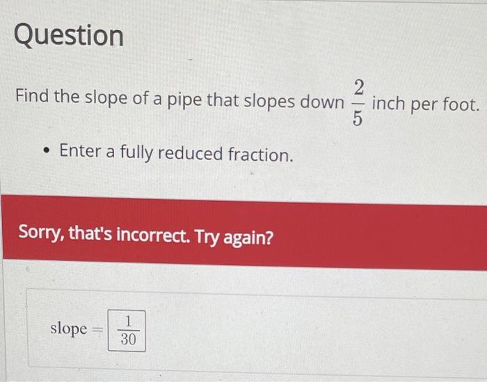 Solved Question 2 Find the slope of a pipe that slopes down | Chegg.com