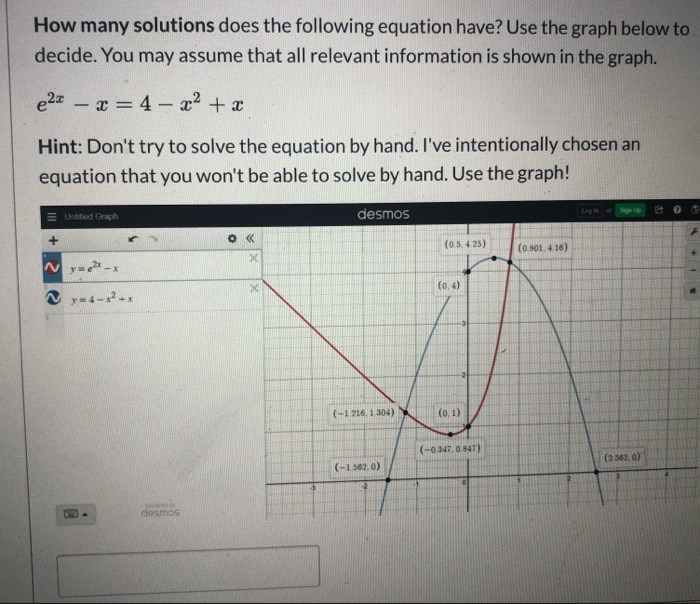 Solved How many solutions does the following equation have? | Chegg.com