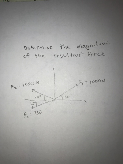 Answered: Determine the magnitude of the resultant force Det Answered: Determine the magnitude of the resultant force Det