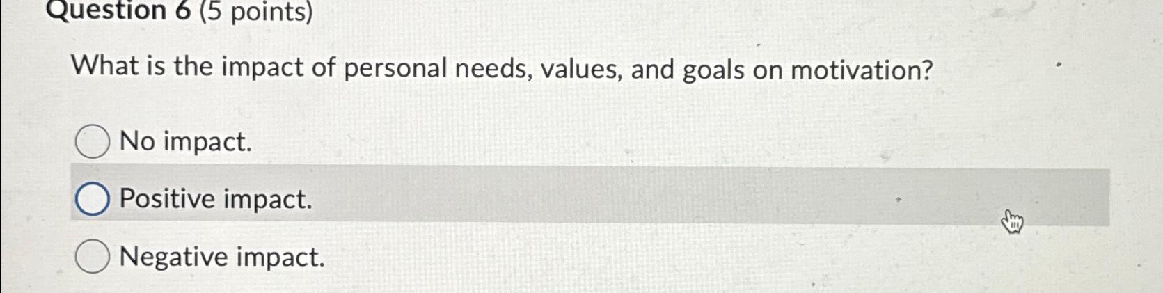 Solved Question 6 (5 ﻿points)What is the impact of personal | Chegg.com